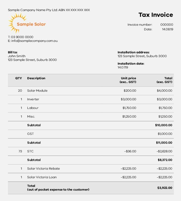 FAQs: Solar Victoria Portal | solar.vic.gov.au