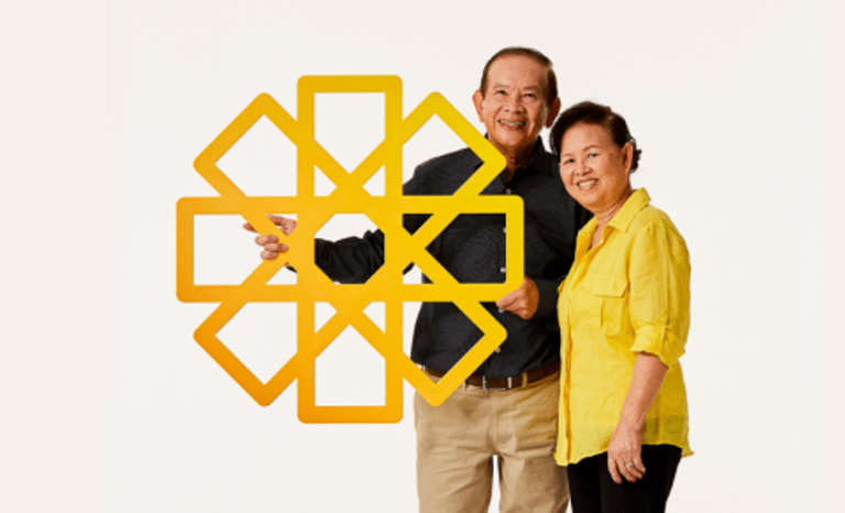 Solar Victoria programs | solar.vic.gov.au