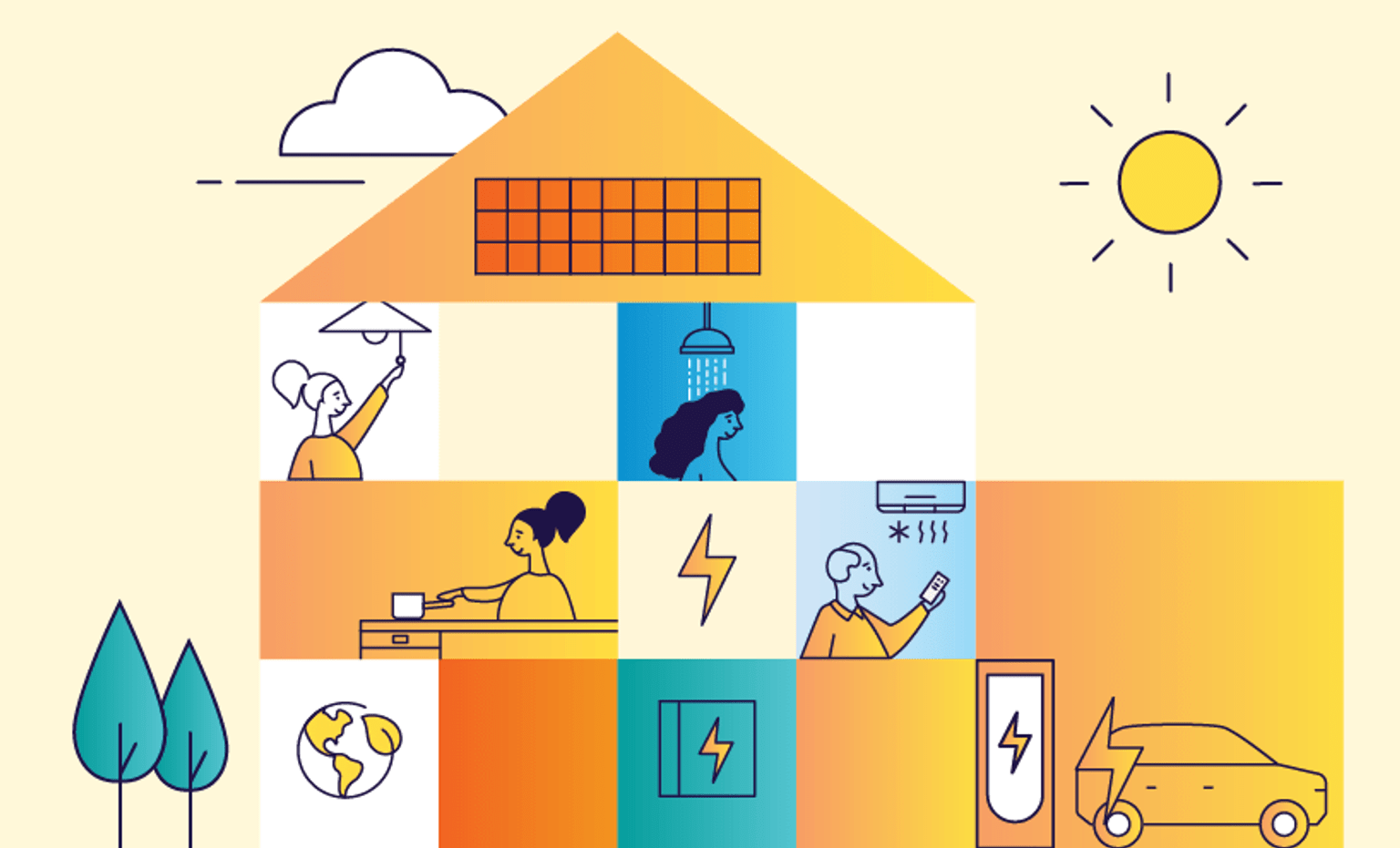 Welcome to the Solar Homes Program | solar.vic.gov.au